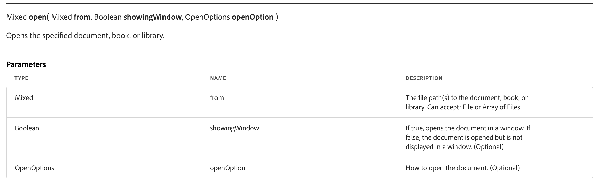 InDesign 2024 crash while opening a document which... - Adobe Product ...
