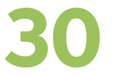 Solved: Number Counter Expression not working properly - Adobe ...