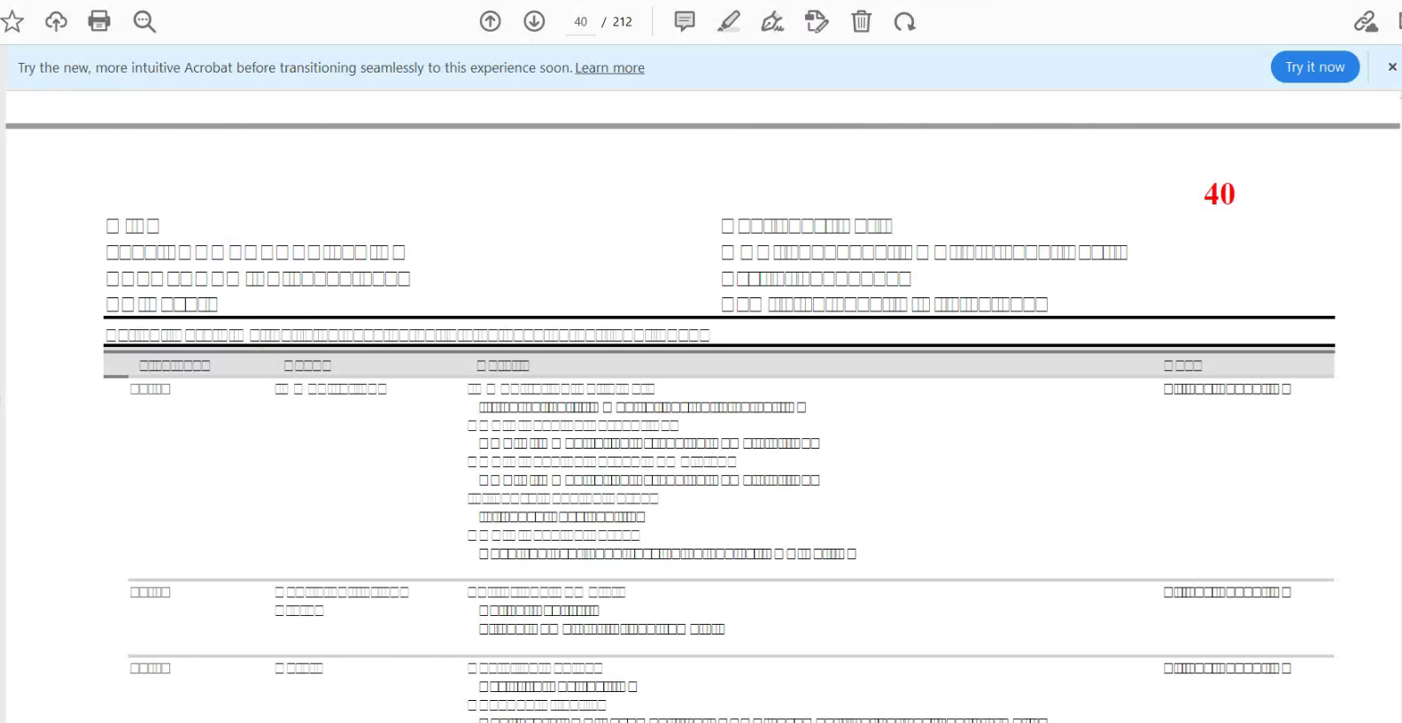 Solved: Acrobat PDF has text showing as blank squares - Adobe Product ...