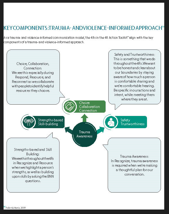 Solved: Fix a Corrupted InDesign File After a Crash and Fa... - Adobe ...
