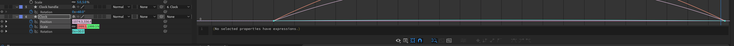 How Can I select Transform graphs on the graph edi... - Adobe Product ...