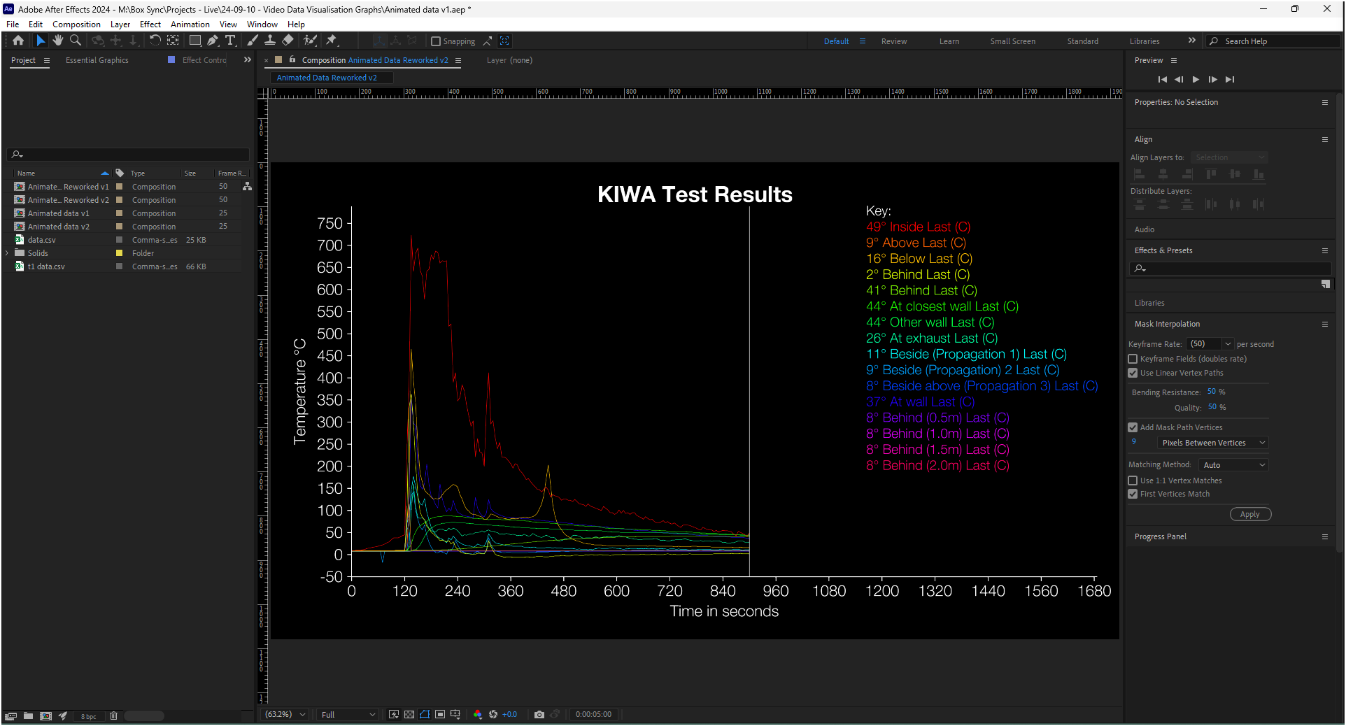 Render problems with an animated graph in AE comp ... - Adobe Product Community - 14877735