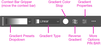 Gradients Context Bar available in Photoshop Deskt... - Adobe Product ...