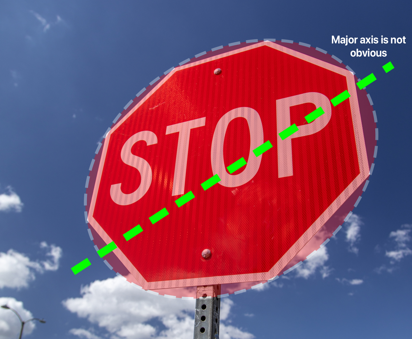 Script: Automatically create ellipse shape that ma... - Adobe Community - 14888093