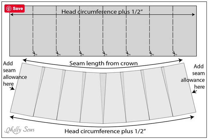 Solved: Create a curved band in Illustrator - Adobe Product Community ...