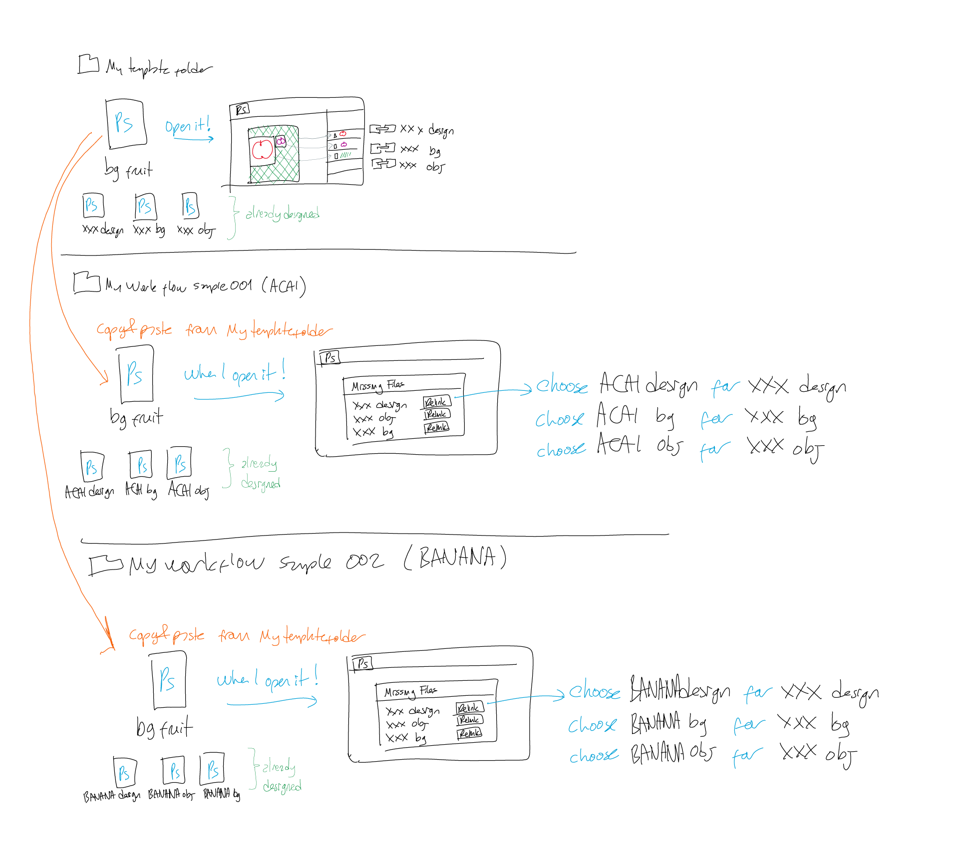 Solved: Batch processing Replace Linked image - Adobe Product Community - 15000552