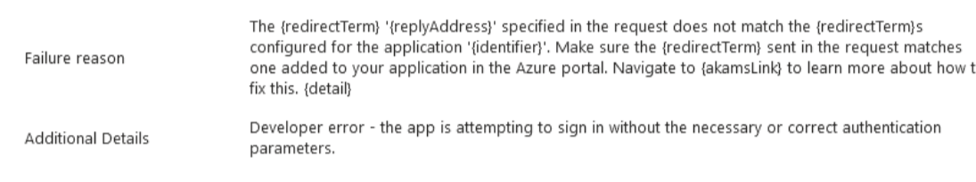 Solved Microsoft Information Protection Mip Does Not Wo Adobe Product Community 15028296