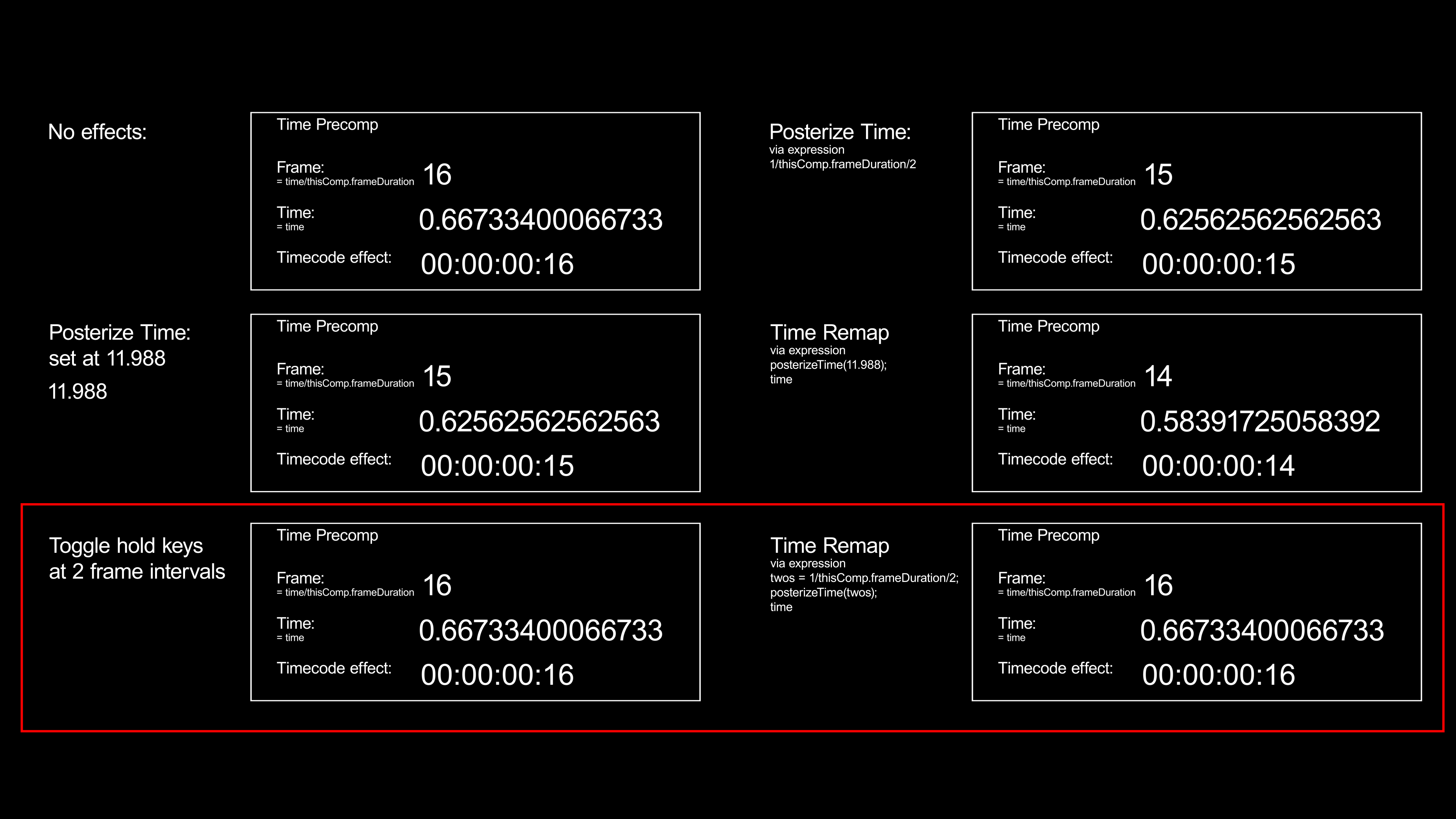 Issues with Posterize Time effect when using a fra... - Adobe Product ...