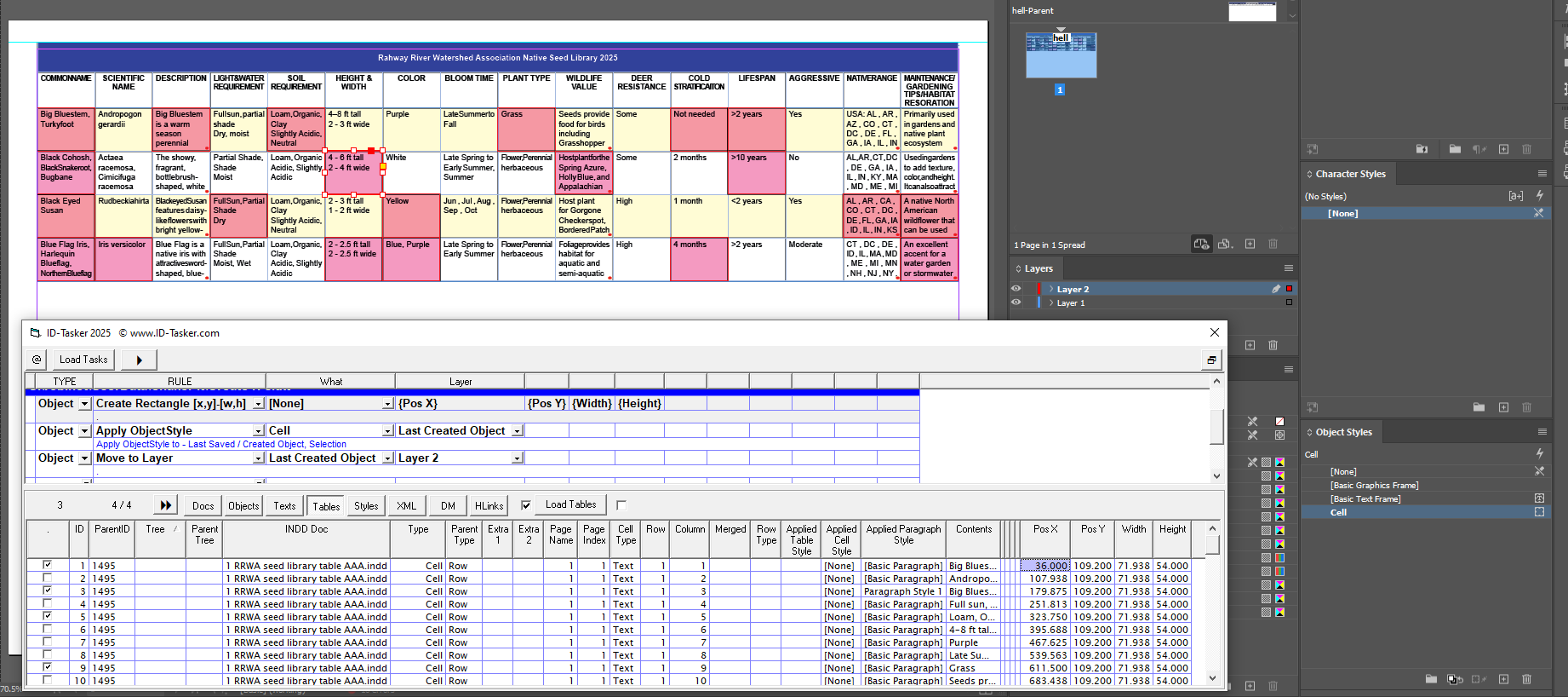 Indesign Table Trouble - Page 2 - Adobe Community - 15138784