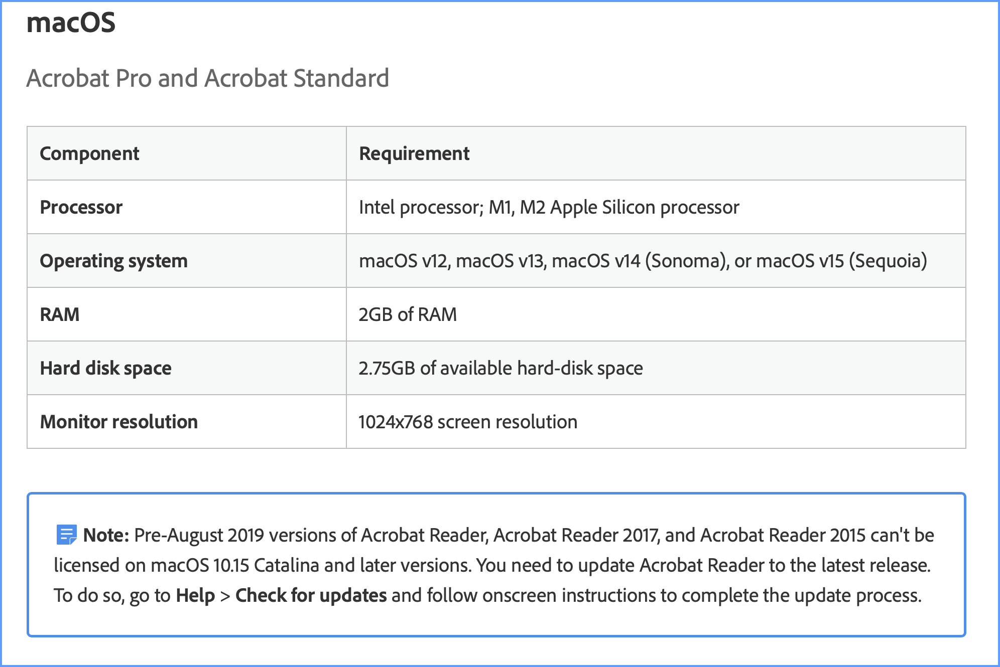 Solved: Problems scanning into Acrobat from Canon PIXMA TR... - Adobe ...