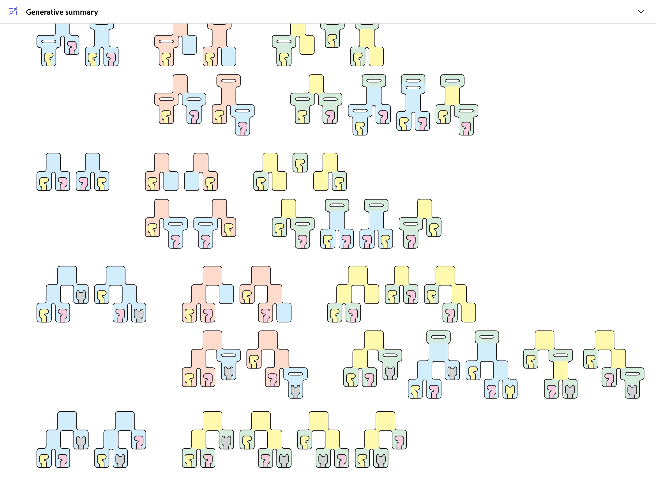 Solved: Disable Generative Summary on iPad - Adobe Product Community ...