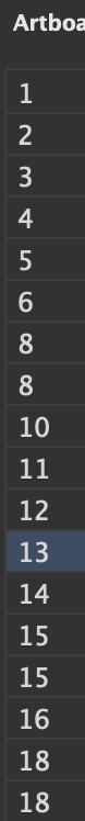 Artboards numbering - Adobe Community - 15236900