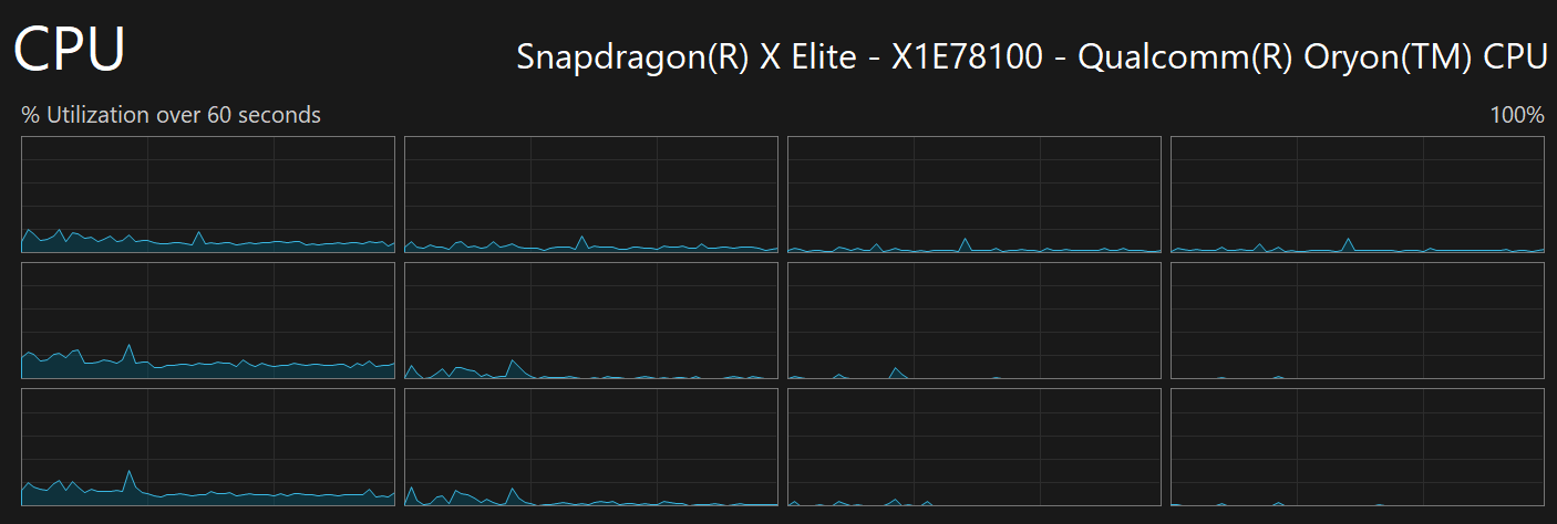 Solved: AI Denoise in Lightroom uses CPU instead of GPU or... - Adobe ...