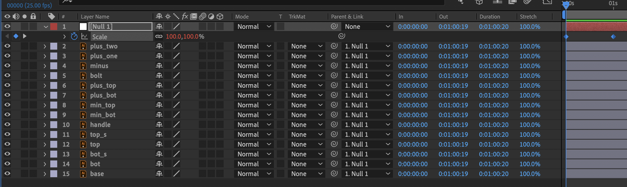 Scaling multiple objects individually - Adobe Product Community - 11054758