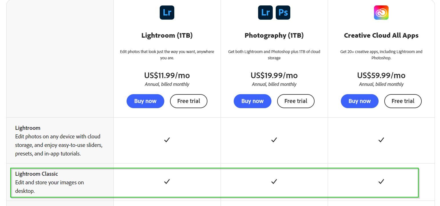 Lightroom map not working - Adobe Product Community - 15258109