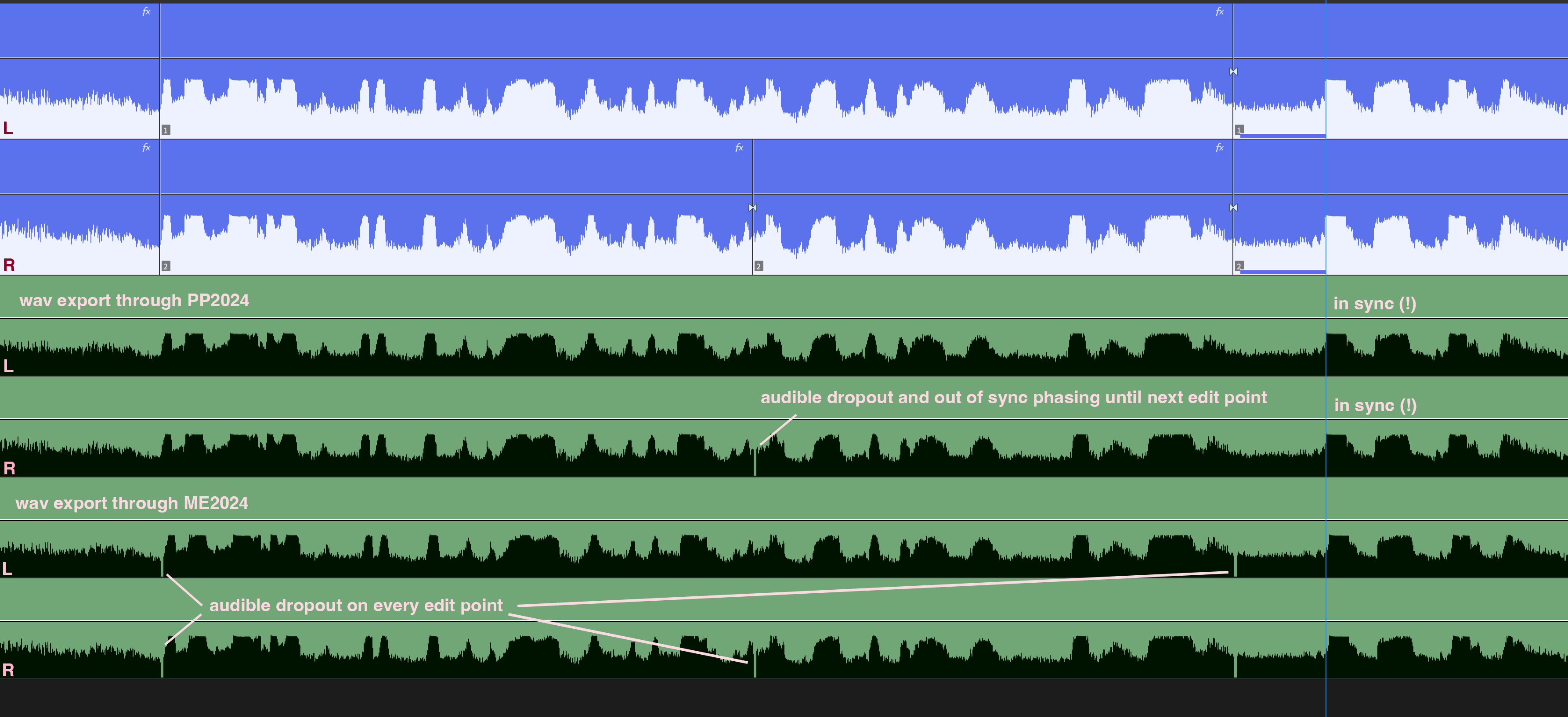 Dropout issue at audio edit points Media Encoder 2... - Adobe Product ...
