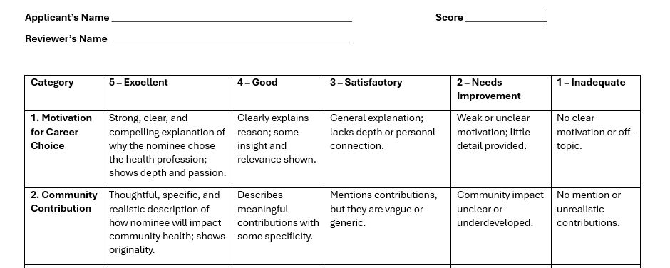 Convert a table rubric into a fillable, scorable f... - Adobe Product ...