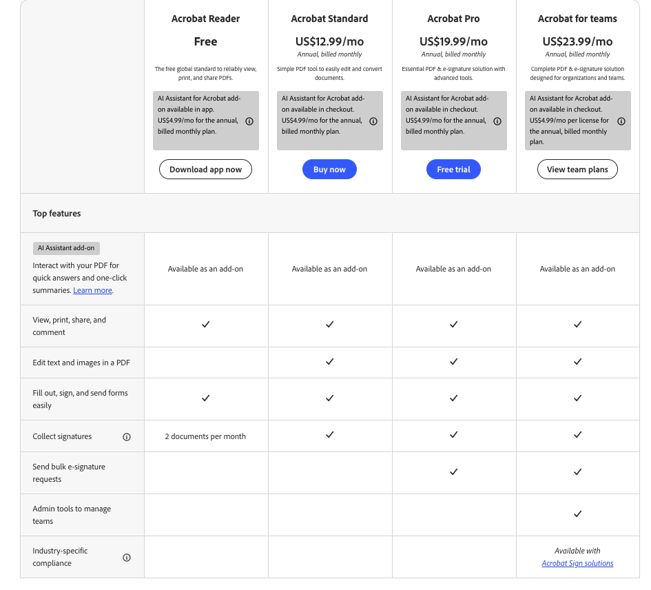 Solved: I need help with adobe acrobat - Adobe Community - 15338010