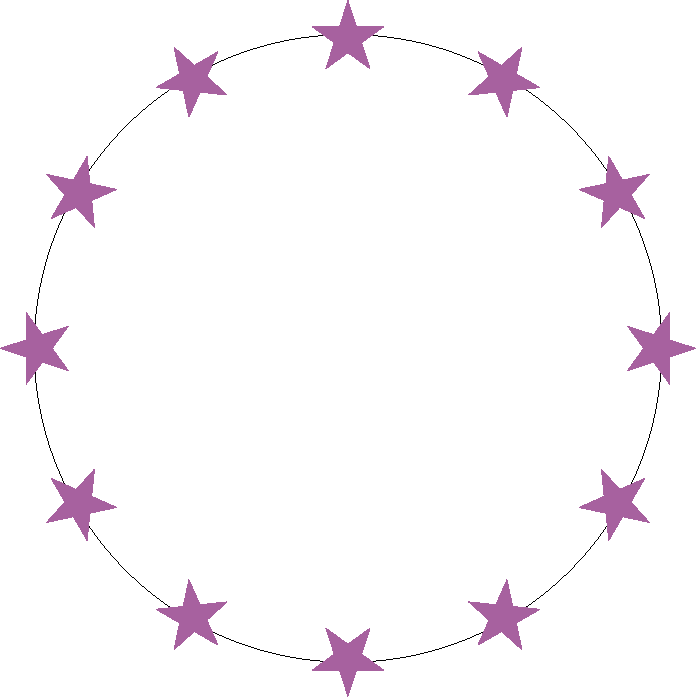 Solved: rotating object on path - Adobe Product Community - 15346961