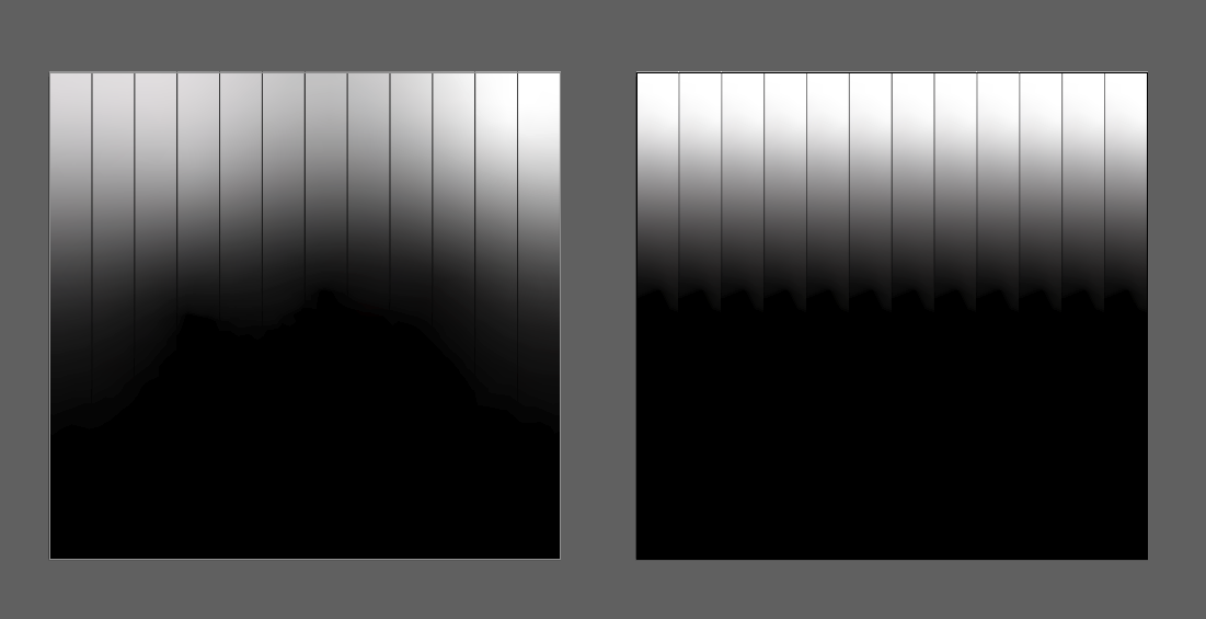 Solved: Divide an image into evenly spaced stripes - Adobe Product ...