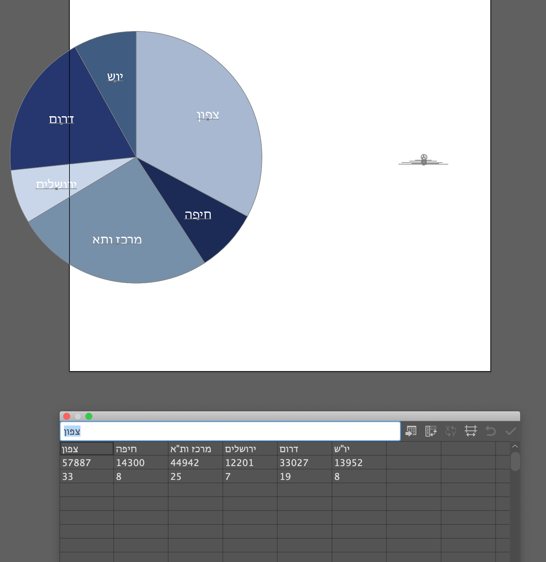 Illustrator pie graphs - Adobe Community - 11066947