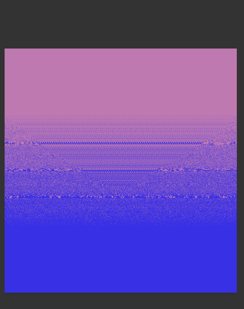 Indexing gradient in photoshop? - Adobe Product Community - 11083163