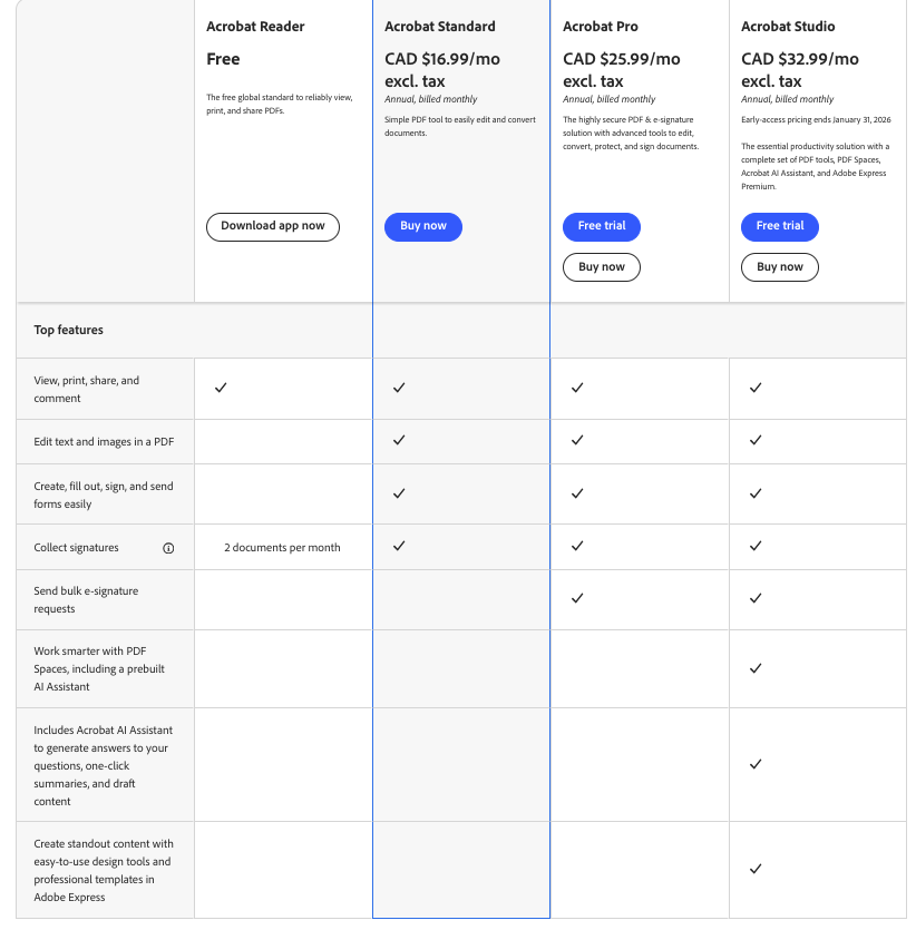 Adobe Standard vs Pro Bulk Signing Capabilities - Adobe Product ...