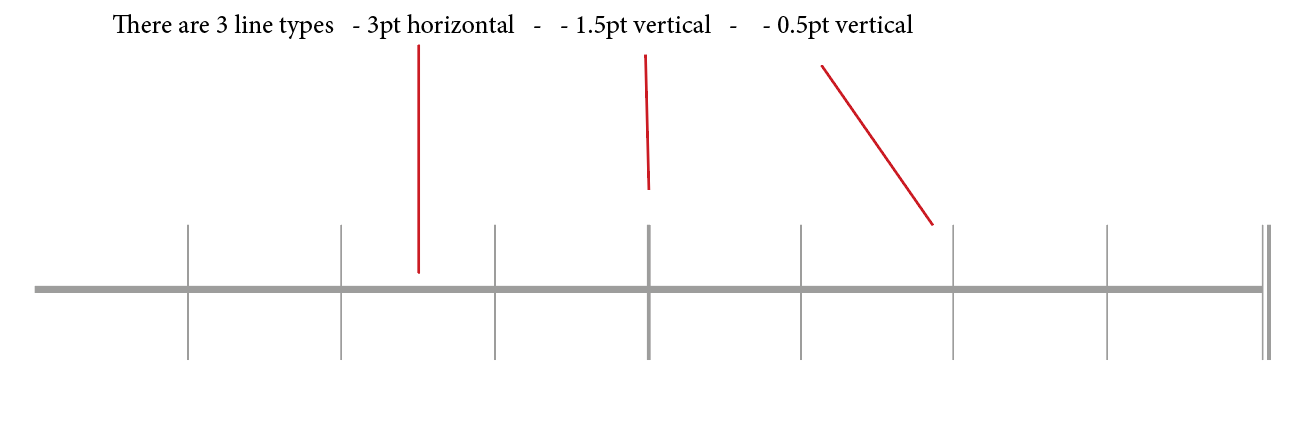 Can I make a line-tool line 'style' (InDesign) - Adobe Product ...