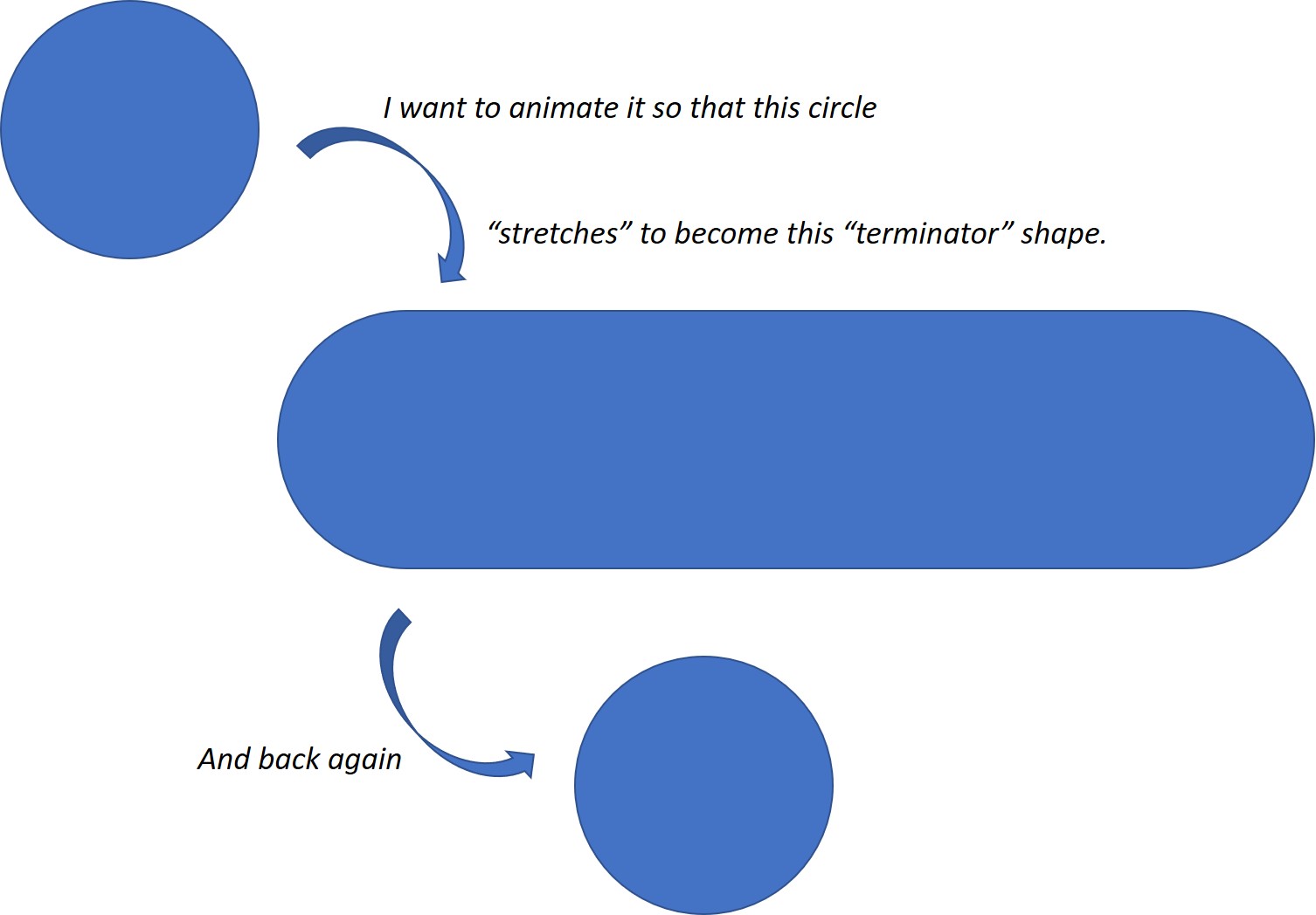 How to create a circle to "terminator" shape anima... - Adobe Community ...