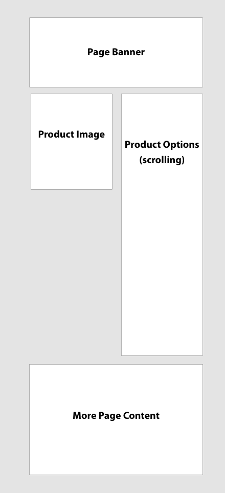 Solved Fix Position When Scrolling For Elements Out Of Adobe
