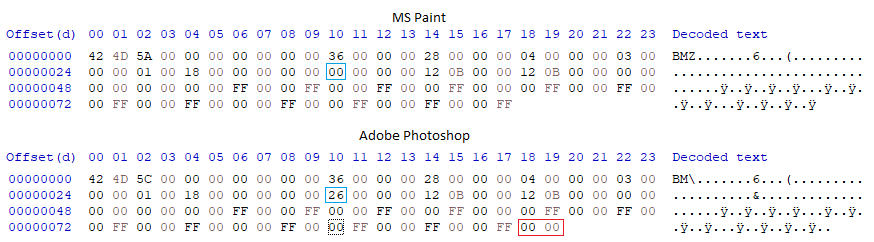 BMP file has extra padding. Is this byte alignment... - Adobe Community ...